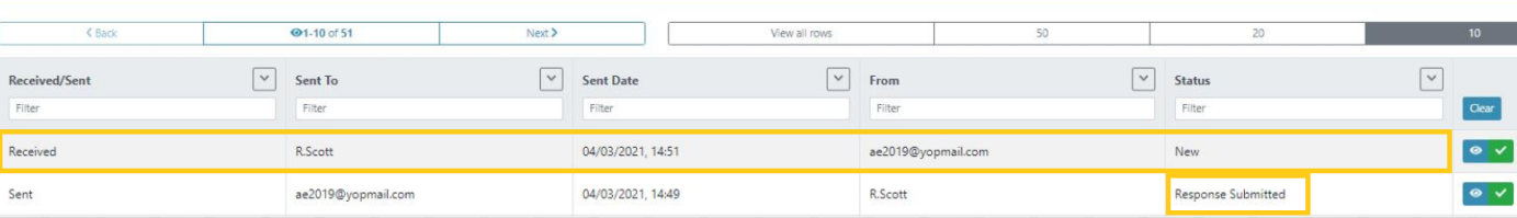 Authenticated Flow